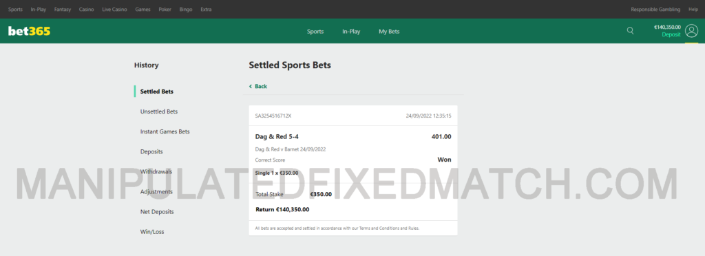 Manipulated Fixed Matches - Buy Football Fixed Matches, Reliable Fixed ...