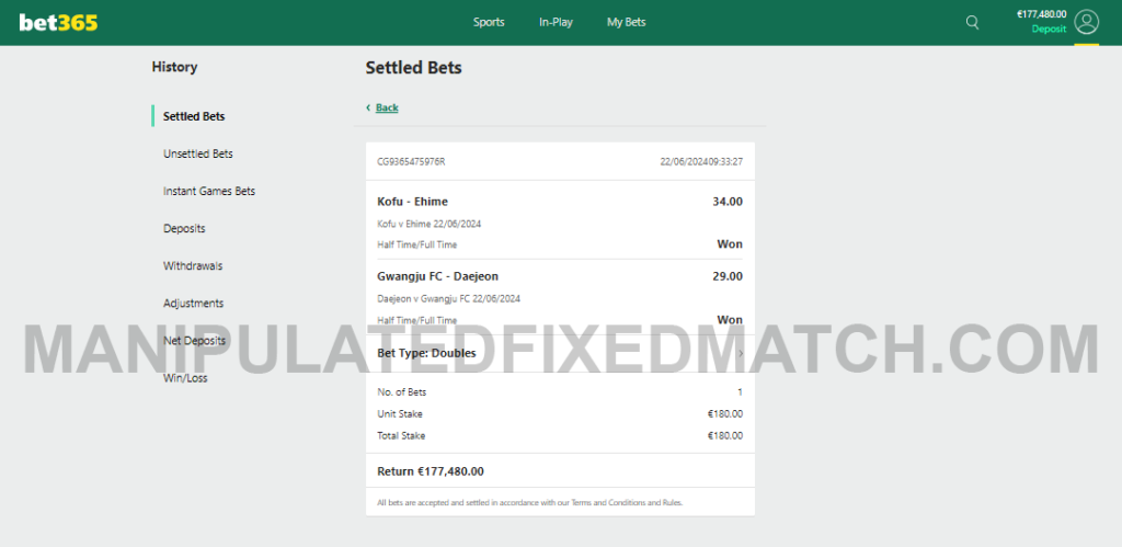 Manipulated Fixed Matches - Buy Football Fixed Matches, Reliable Fixed ...
