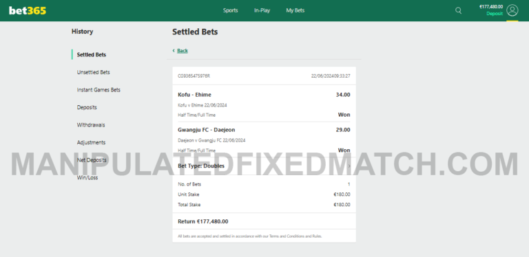 Manipulated Fixed Matches - Buy Football Fixed Matches, Reliable Fixed ...