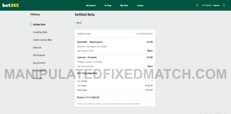 Manipulated Fixed Matches - Buy Football Fixed Matches, Reliable Fixed ...