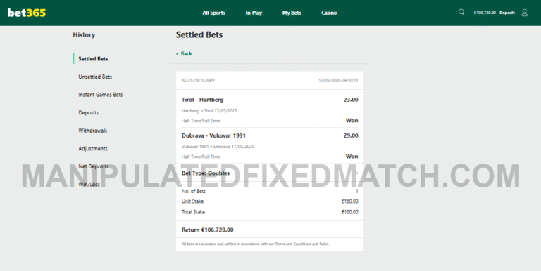 Manipulated Fixed Matches - Buy Football Fixed Matches, Reliable Fixed ...