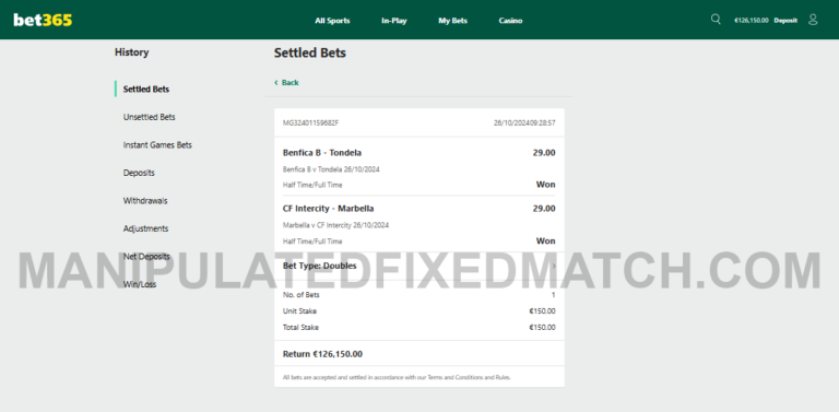 Manipulated Fixed Matches - Buy Football Fixed Matches, Reliable Fixed ...